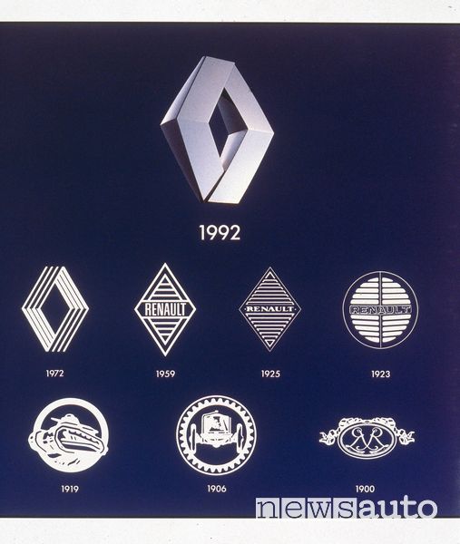 Logo Renault, arriva una nuova losanga