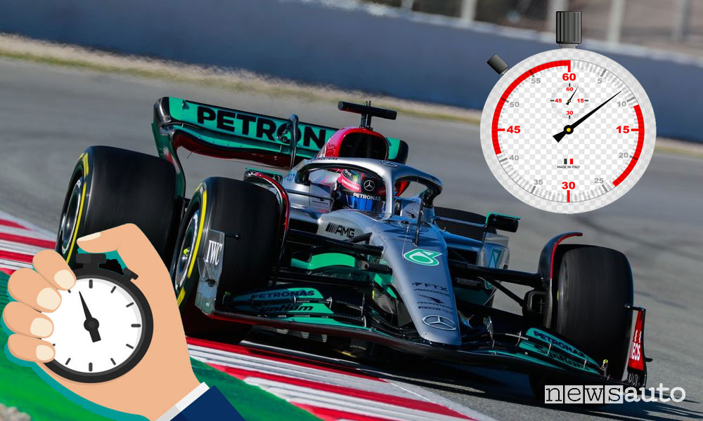 F1 live timing, tempi Formula 1 in diretta, live timing GP