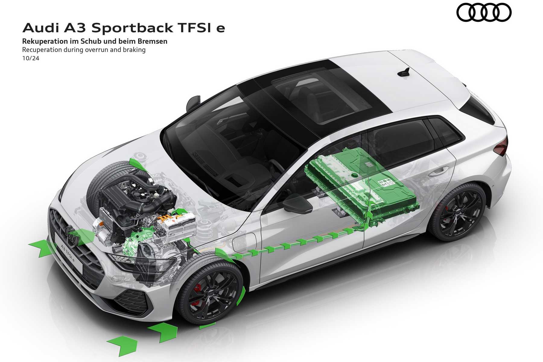 Audi A3 ibrida plug-in, Sportback e AllStreet, caratteristiche e prezzo