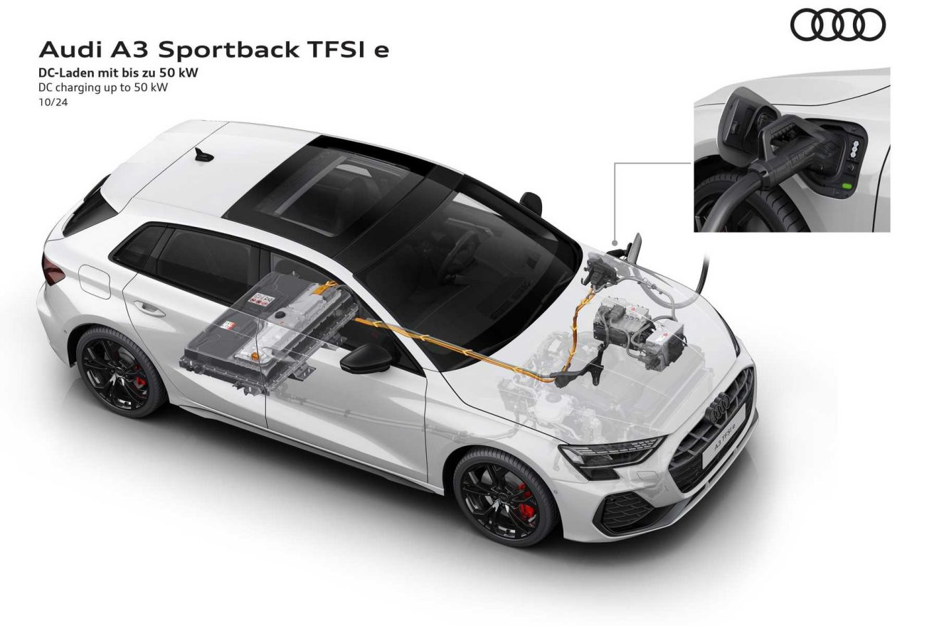 Audi A3 ibrida plug-in, Sportback e AllStreet, caratteristiche e prezzo