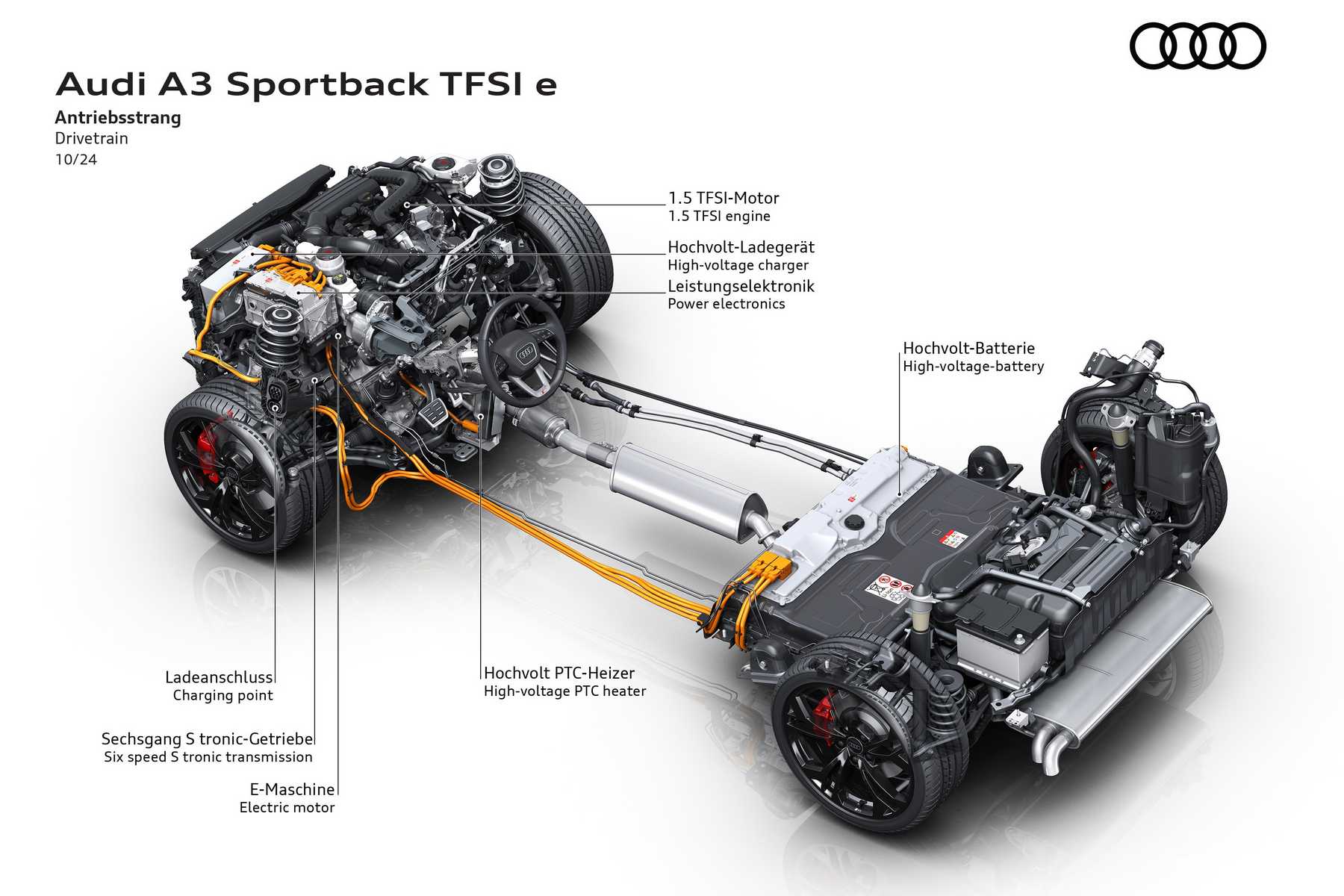 Audi A3 ibrida plug-in, Sportback e AllStreet, caratteristiche e prezzo